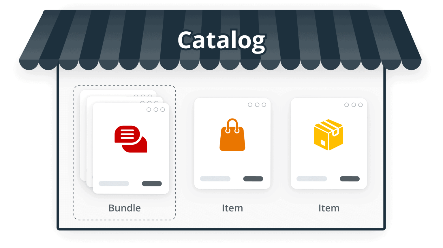 Organize services and products into a Catalog in your CRM