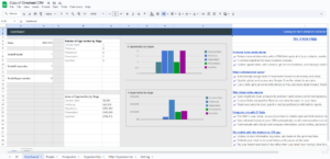 Top 12 Free CRM Templates in Google Sheets & Excel