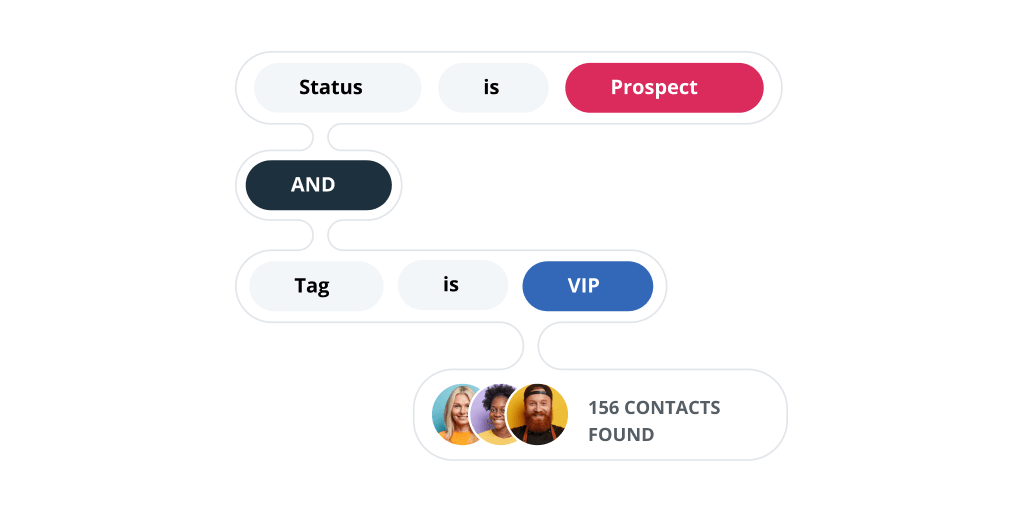 Simple Contact Database & Management Software | OnePageCRM