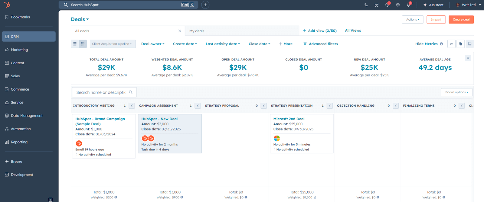 In-Depth HubSpot CRM Review 2025: Fully Tested and Rated