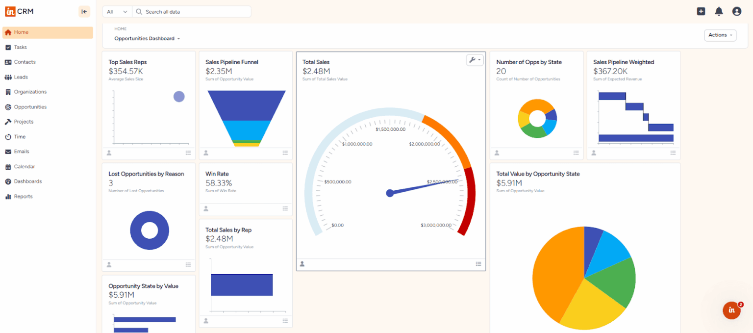 In-Depth Insightly CRM Review 2025: Fully Tested and Rated