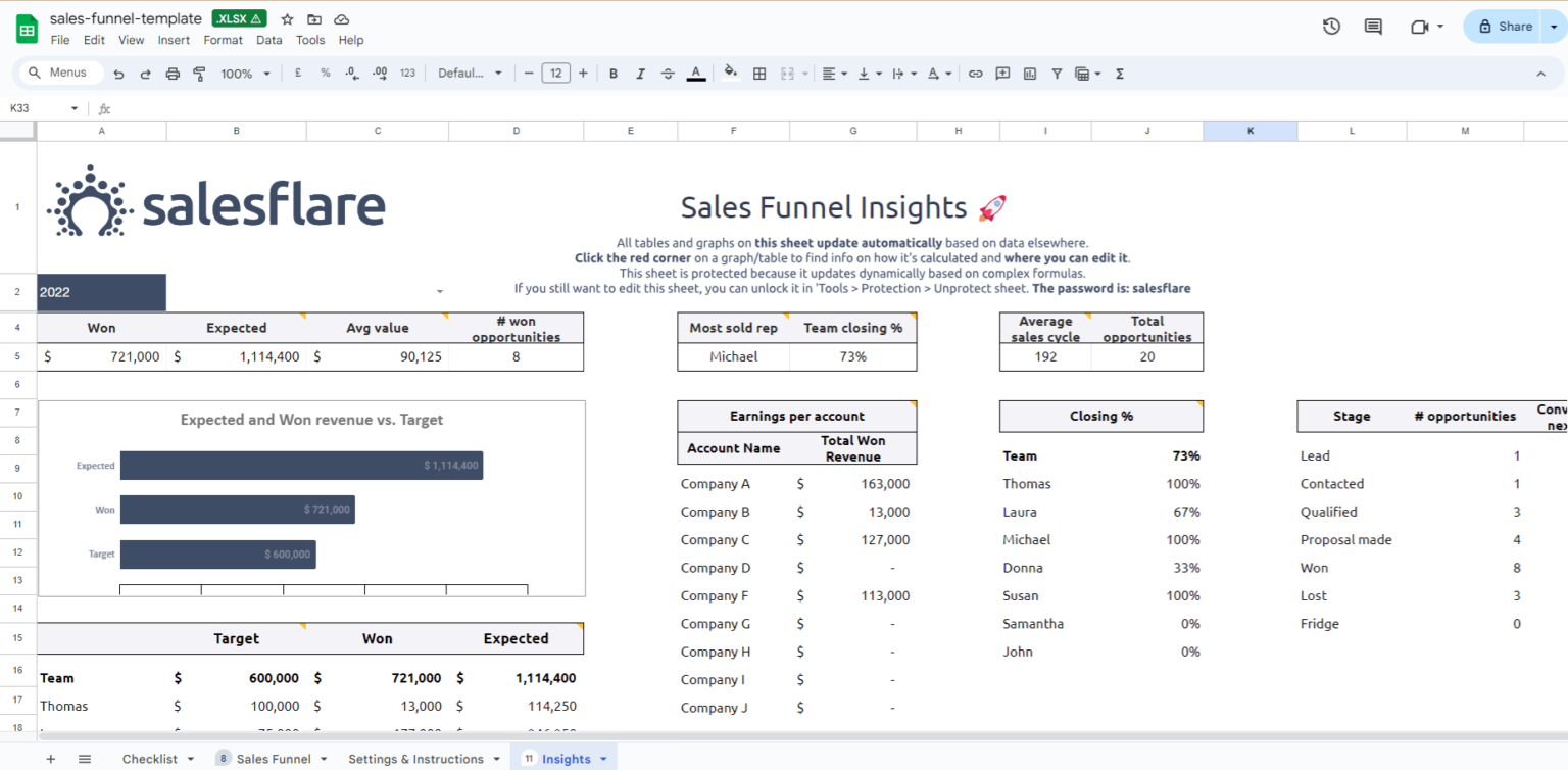 Top 12 Free CRM Templates in Google Sheets & Excel