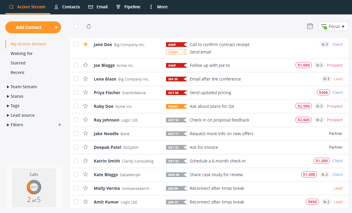 Sales targets: How to track them in your CRM?