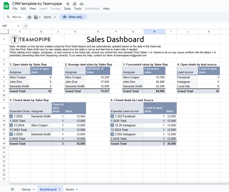 Top 12 Free CRM Templates in Google Sheets & Excel